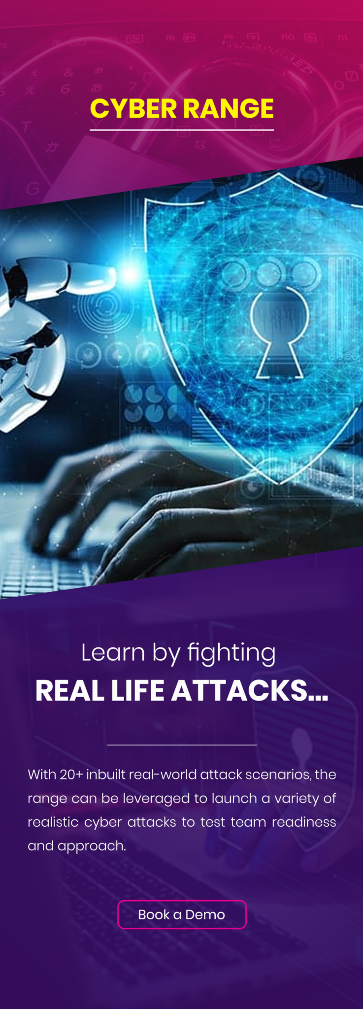 Mastering Cybersecurity: Unveiling 8 Essential Modules of Cyber Pro ...